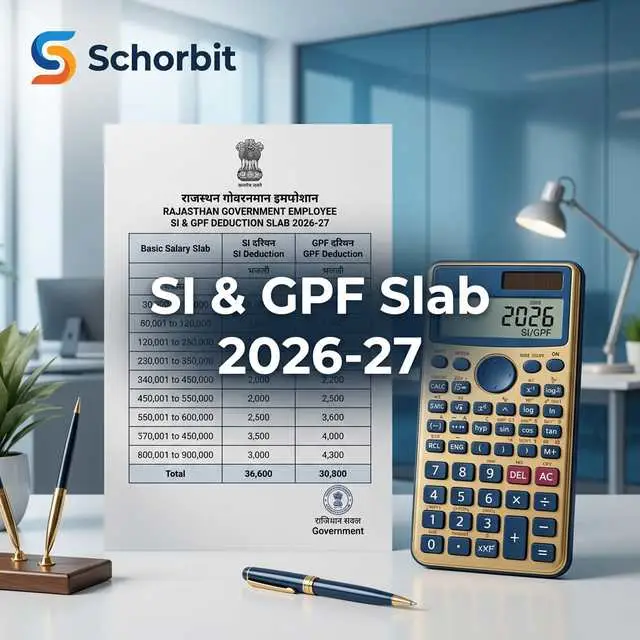 Best SI & GPF Deduction Slab 2026: Accurate & Easy Guide